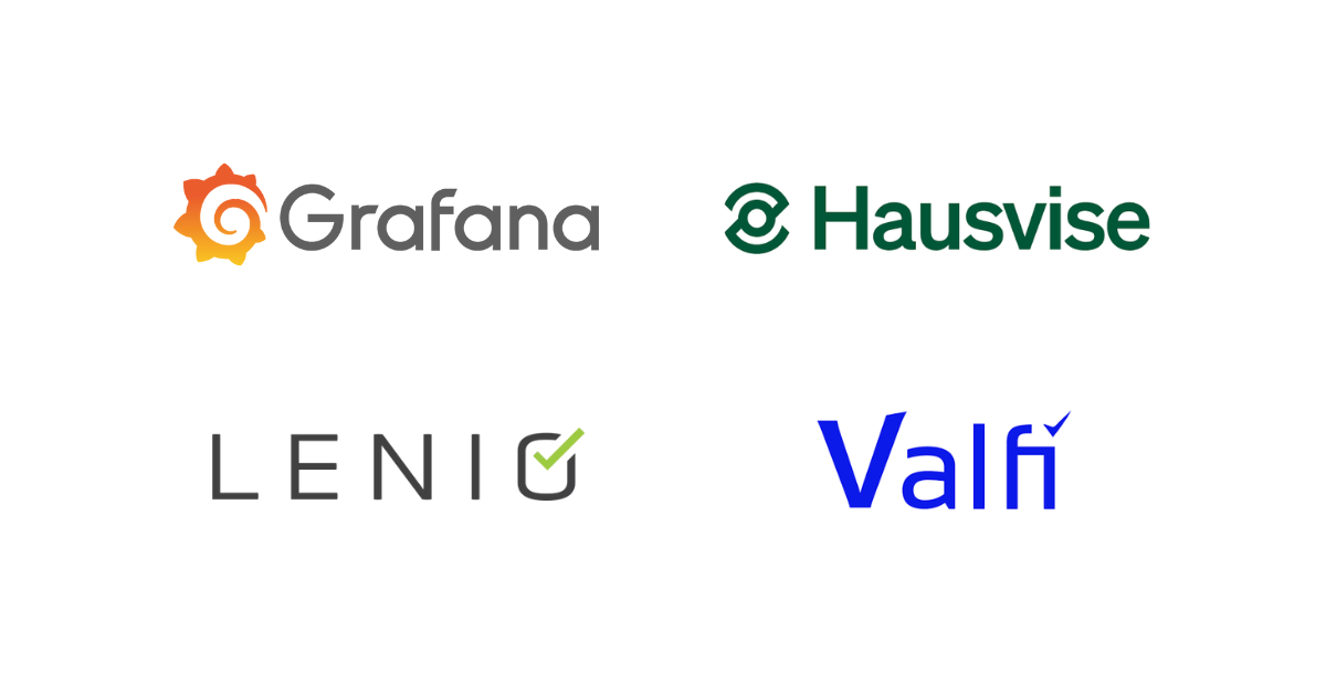 Uudet Fuusor-integraatiot: Grafana, Hausvise, Lenio, Valfi - Fuusor
